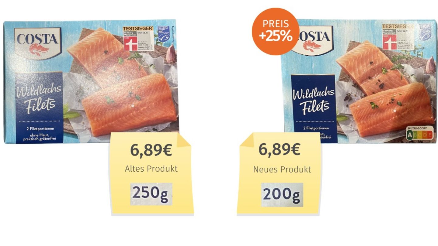 Versteckte Preiserhöhungen: Diese Supermarkt-Produkte sind heimlich geschrumpft | STERN.de