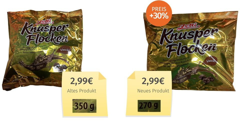 Versteckte Preiserhöhungen: Diese Supermarkt-Produkte sind heimlich geschrumpft | STERN.de
