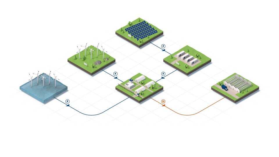 Diese Start-Ups wollen das Klima retten | STERN.de