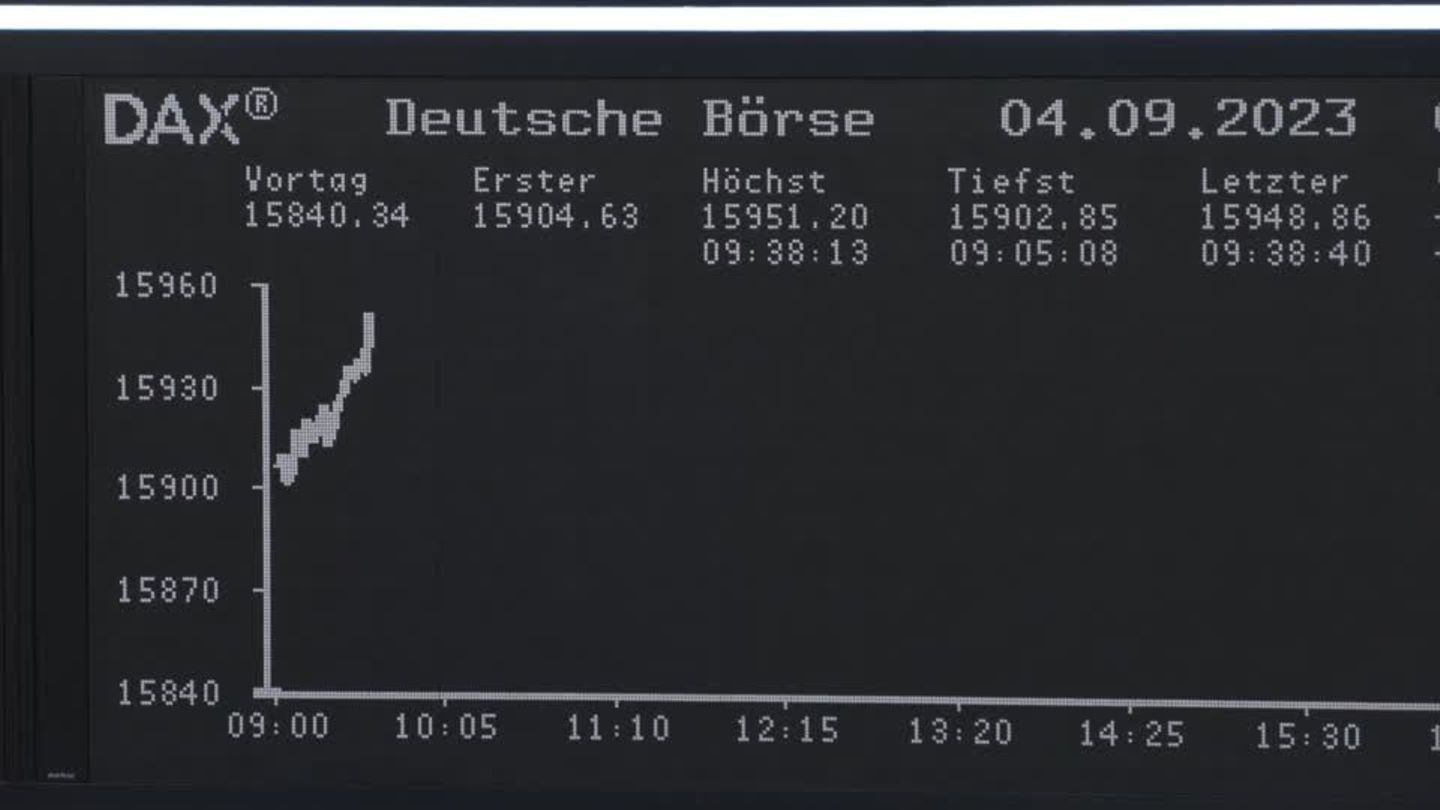 Video: Dax-Anleger tasten sich wieder voran | STERN.de