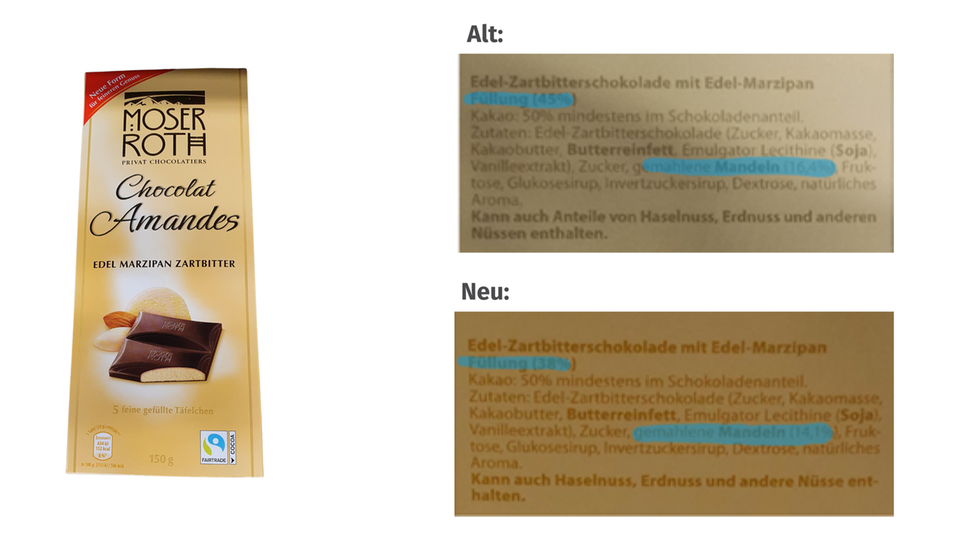 "Skimpflation": Bei diesen Lebensmitteln wurden wertvolle Zutaten durch ...