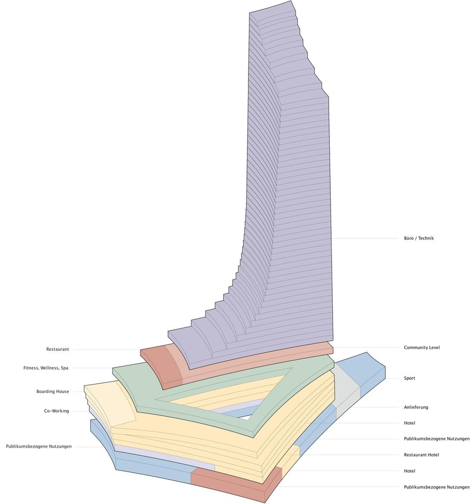 Der Elbtower in Hamburg wird Deutschlands dritthöchster Wolkenkratzer ...