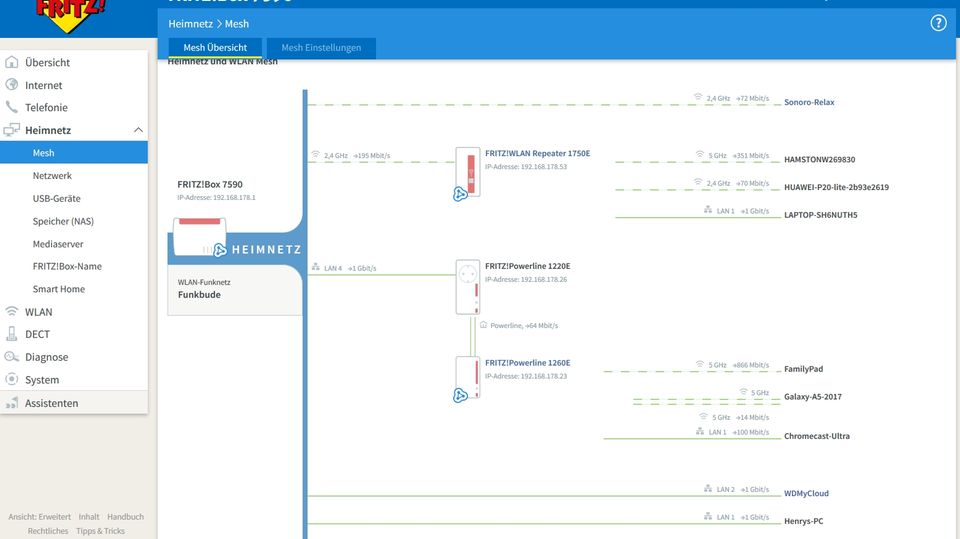 So wird die Fritzbox zum Mesh-Master | STERN.de