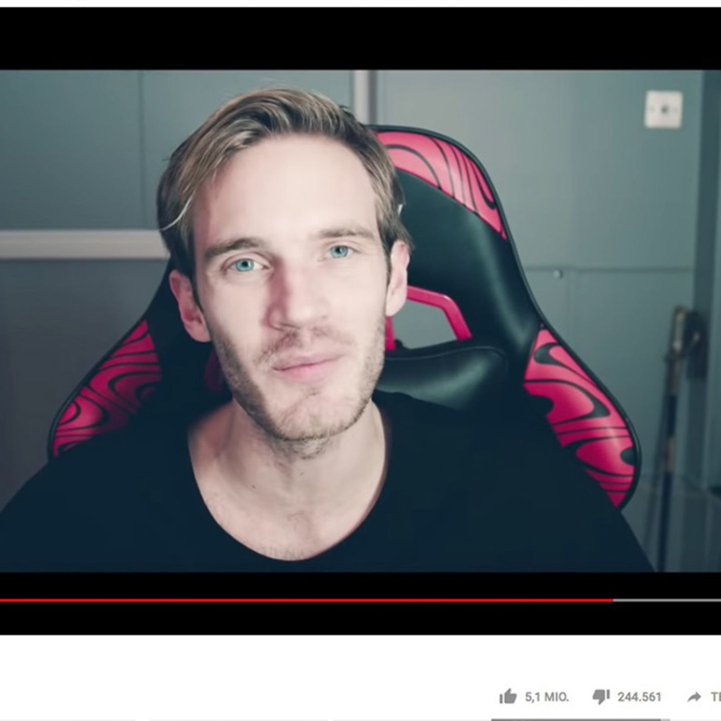 Pewdiepie Ansikt Emne: Youtube