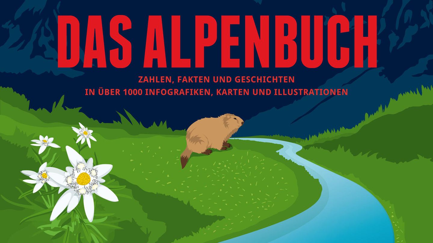 Das Alpenbuch: So haben Sie die Berge noch nie gesehen | STERN.de